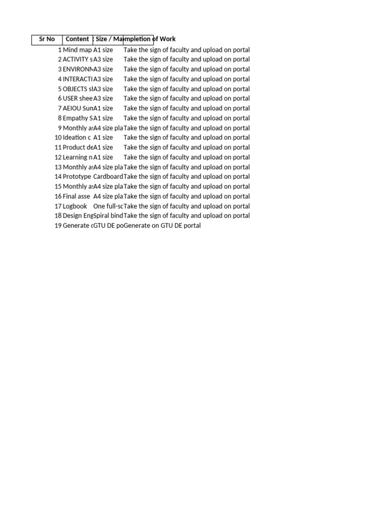 Design Engineering Sheets Checklist | PDF