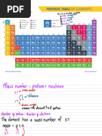 Acs Periodic Table Poster - Download | PDF | Atoms | Sets Of Chemical ...