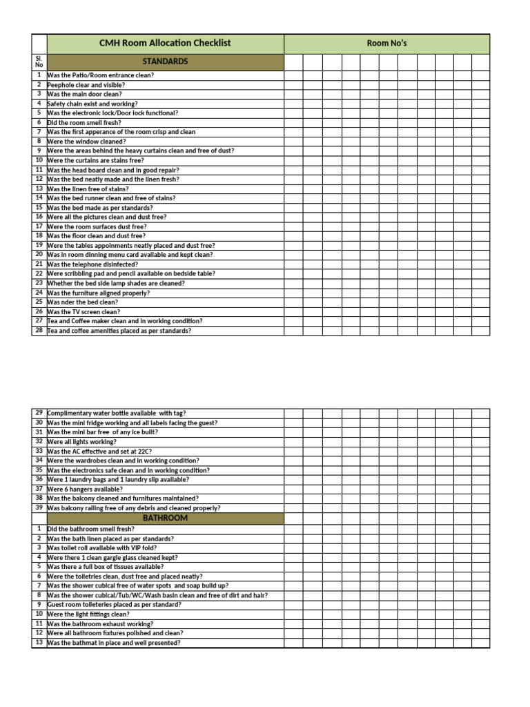 CMH Room Allocation Checklist Format | PDF | Bathroom | Shower
