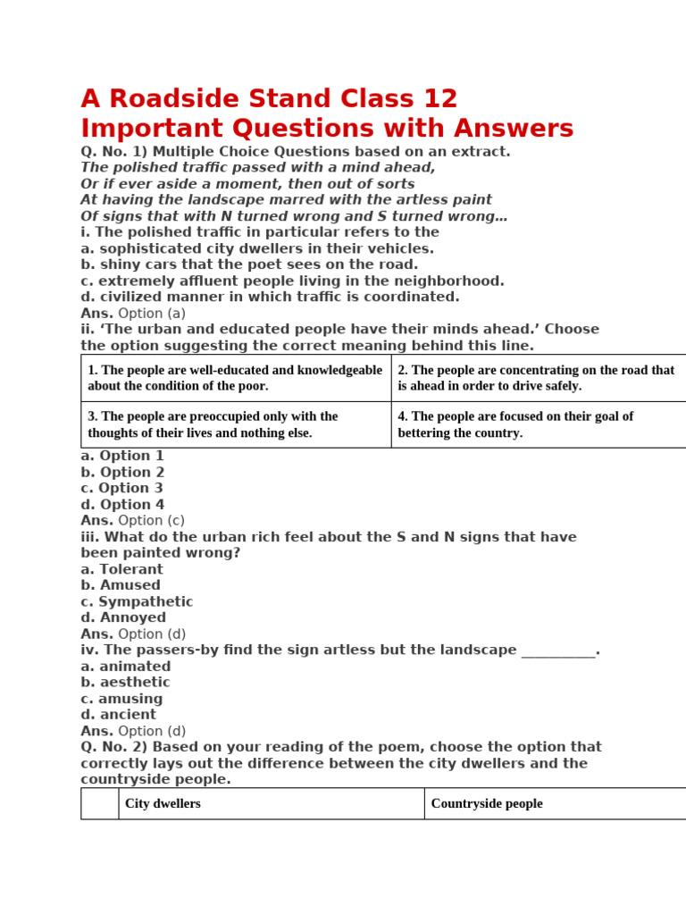A Roadside Stand Class 12 Important Questions With Answers | PDF | Reason
