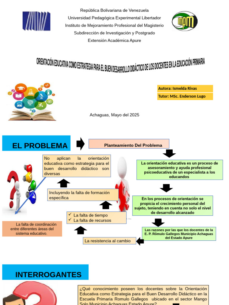 Ismelda | PDF | Enseñando | Educación primaria