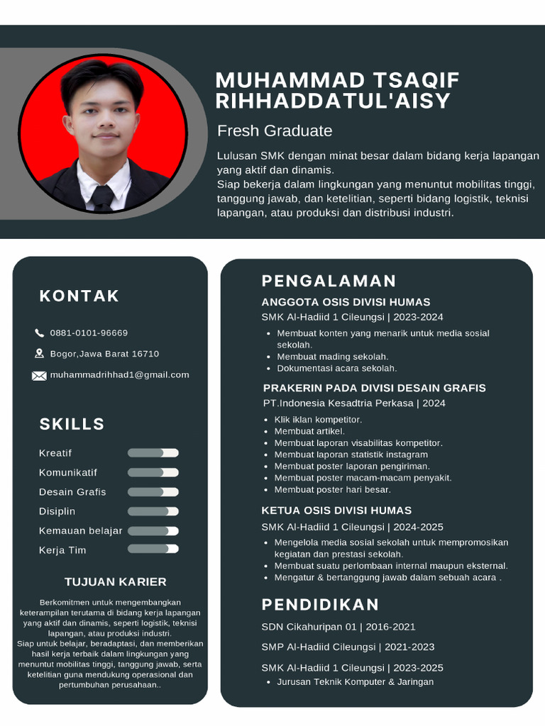 CV - Muhammad Tsaqif Rihhadatul'Aisy | PDF