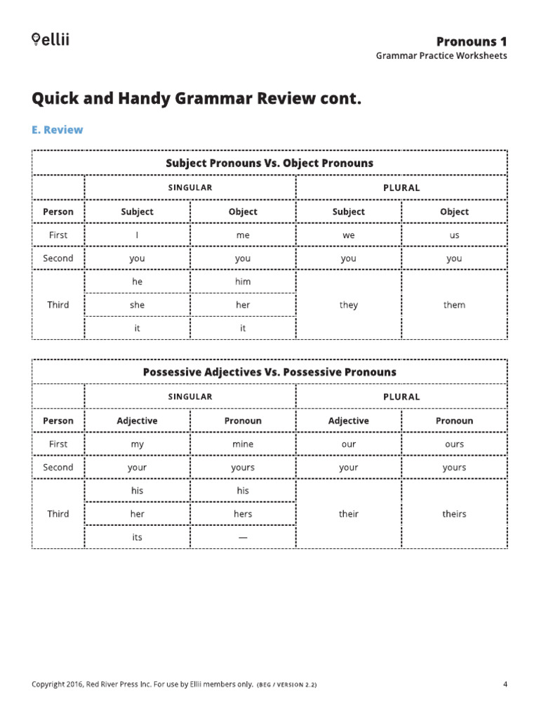 PronounsExerciseREVIEW All | PDF