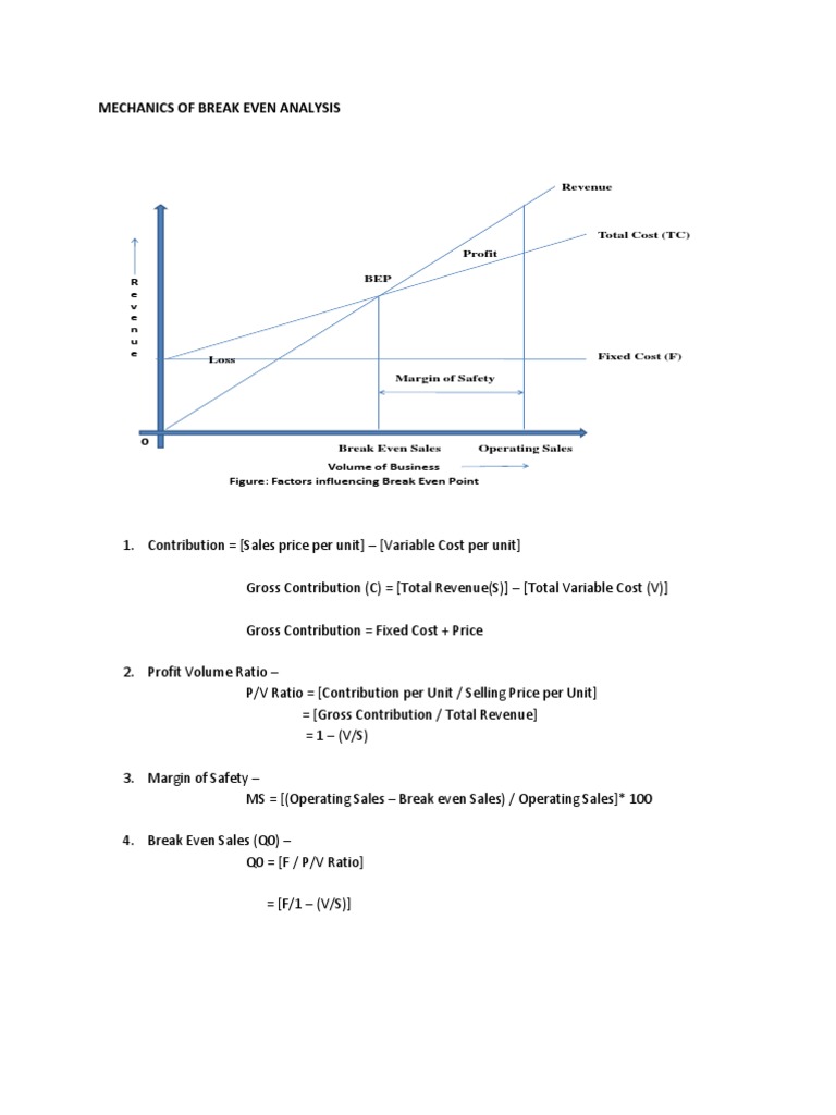 Mechanics of Break Even Analysis | PDF | Income Statement | Pricing