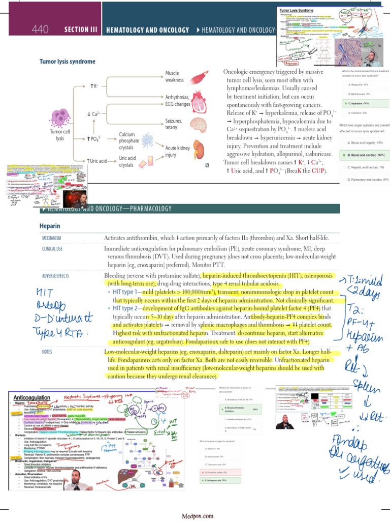 First Aid For The USMLE Step 1 2025 35th Edition Medpox - Com 3 | PDF ...