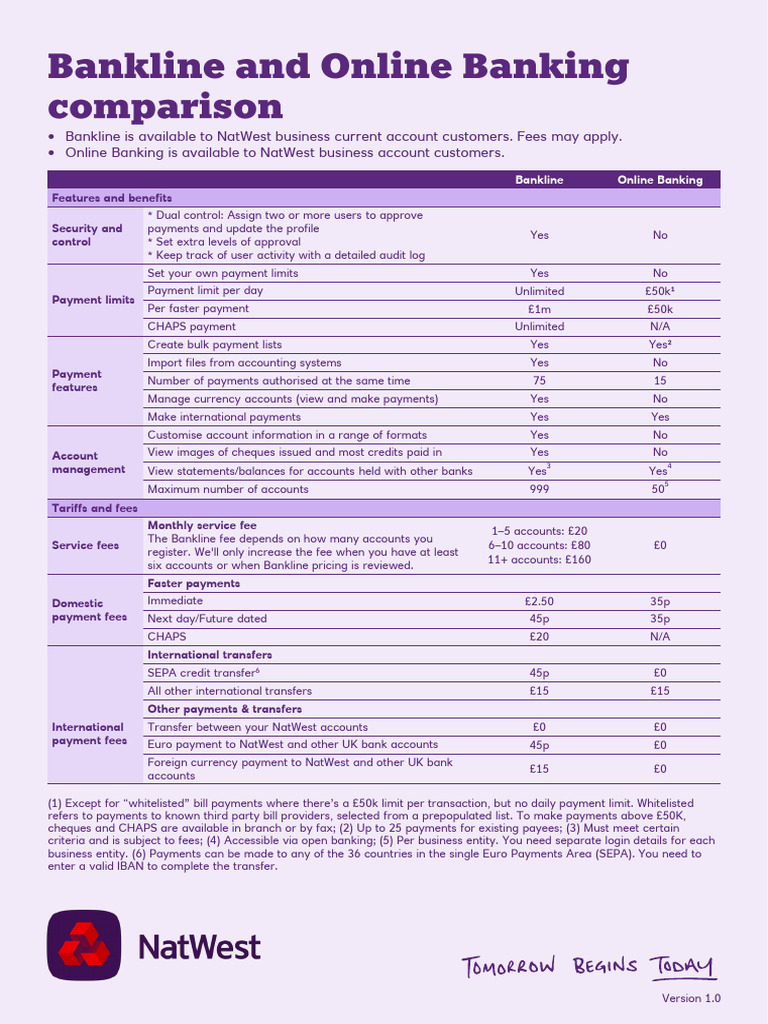 NW Bankline and Online Banking Comparison | PDF | Payments | Banking
