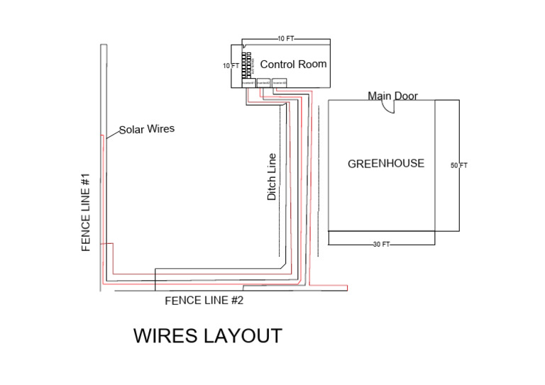 Wire Layout Final For Greenhouse | PDF