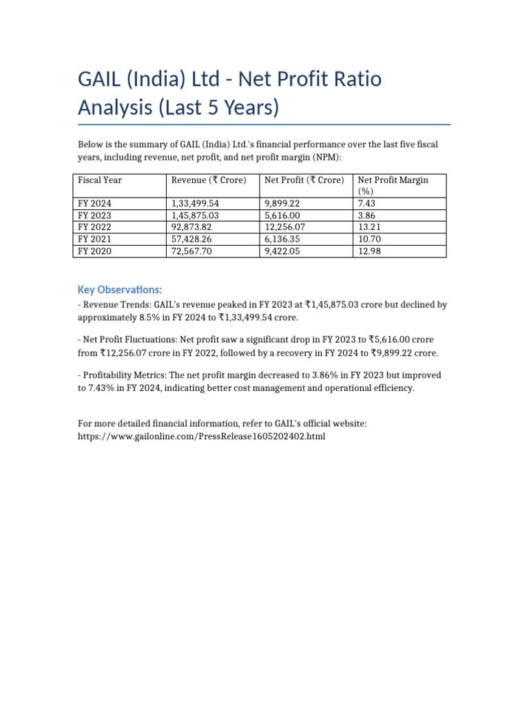 GAIL Net Profit Ratio Analysis | PDF