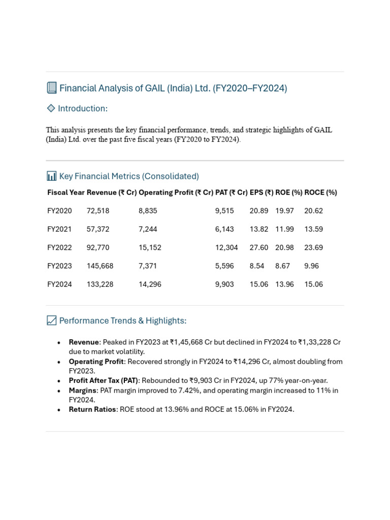 GAIL Financial Performance FY2020-2024 | PDF
