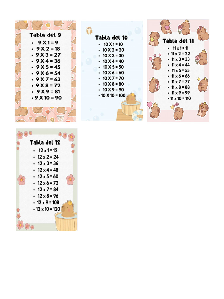 Tablas | PDF