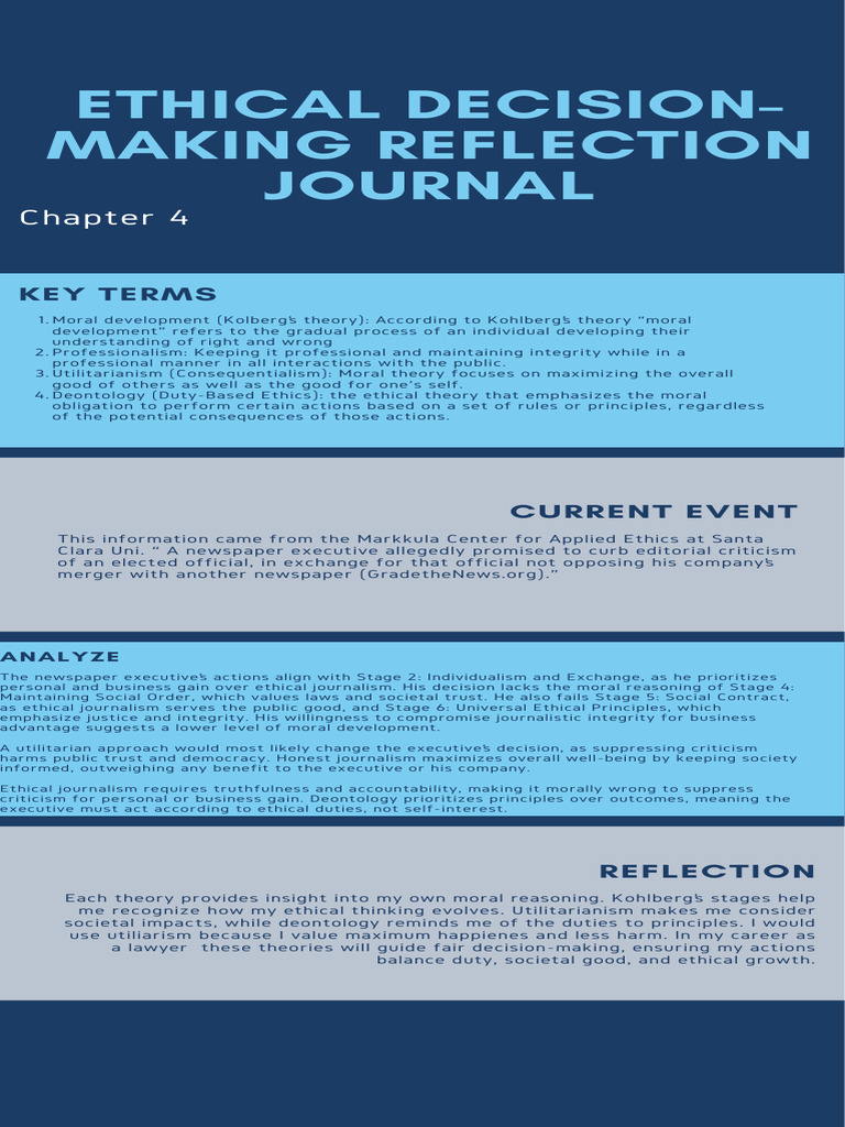 Blue Entrepreneur Personalities Business Infographic | PDF | Morality ...