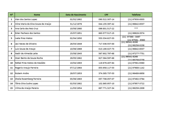 Tabela Dos Alunos Pba | PDF