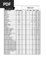 Hindustan Unilever Product List | PDF | Personal Hygiene Products ...