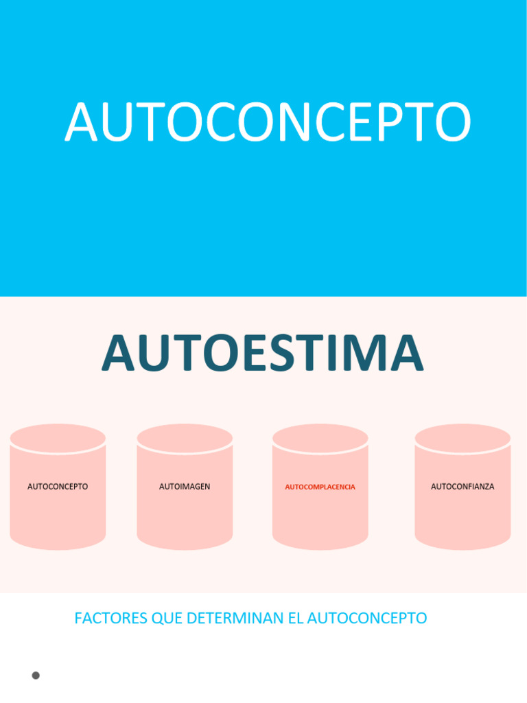 Autoconcepto y Autoestima | PDF | Autoconcepto | Inteligencia