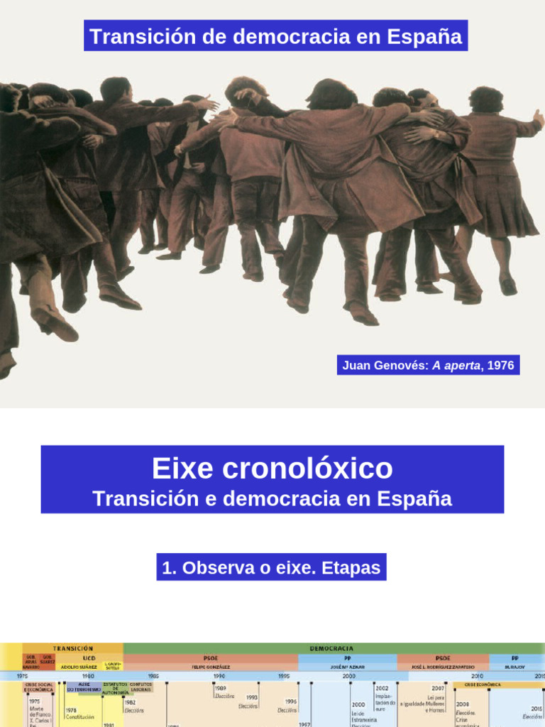 Transicion e Democracia | PDF