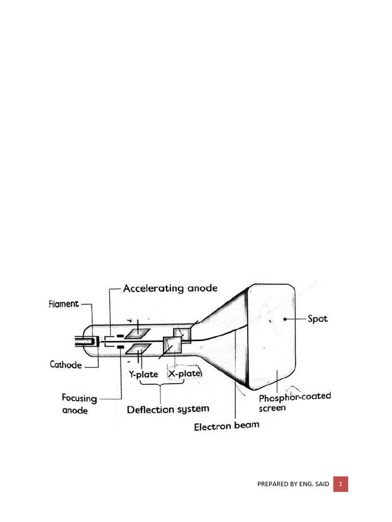 Thermionic Emission in Cathode Ray Tubes | PDF | Vacuum Tube | Cathode
