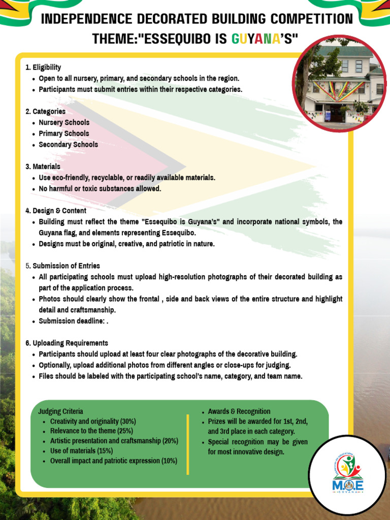 Guidelines and Rules For The Independence Decorative Building ...