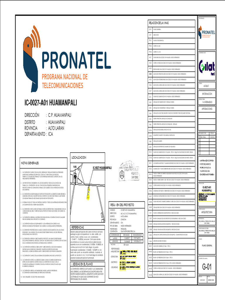 Pronatel: IC-0027-A01 HUAMANPALI | PDF