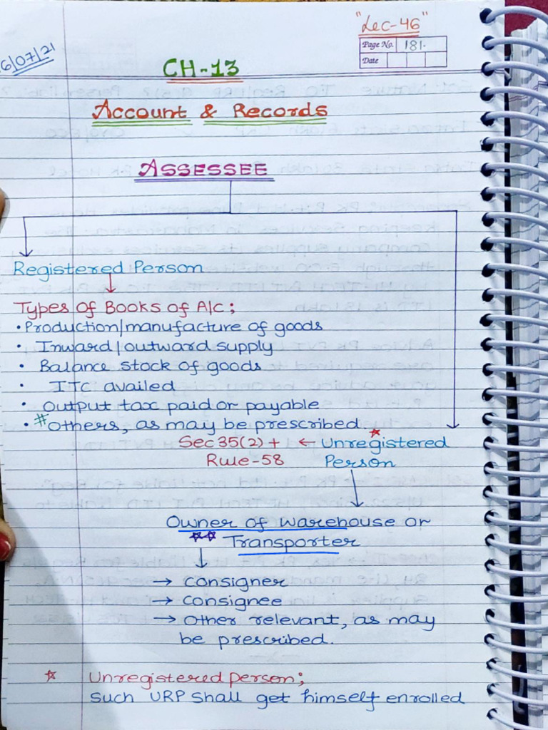 Accounts & Audit Notes | PDF
