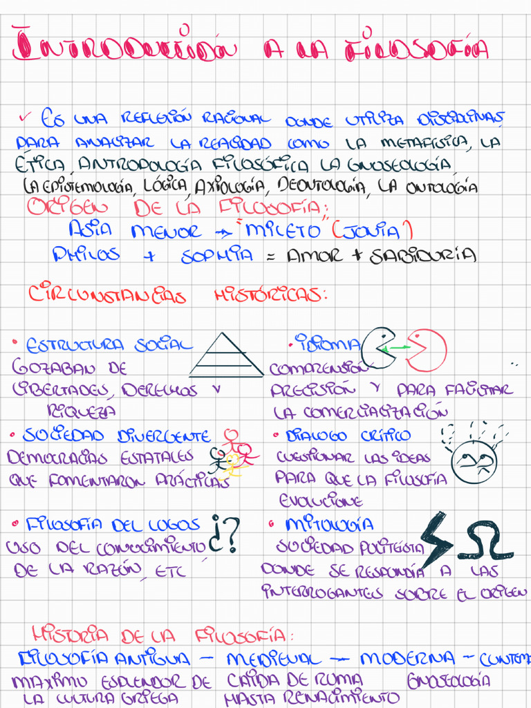 Introduccion A La Filosofia - 250401 - 144141 | PDF