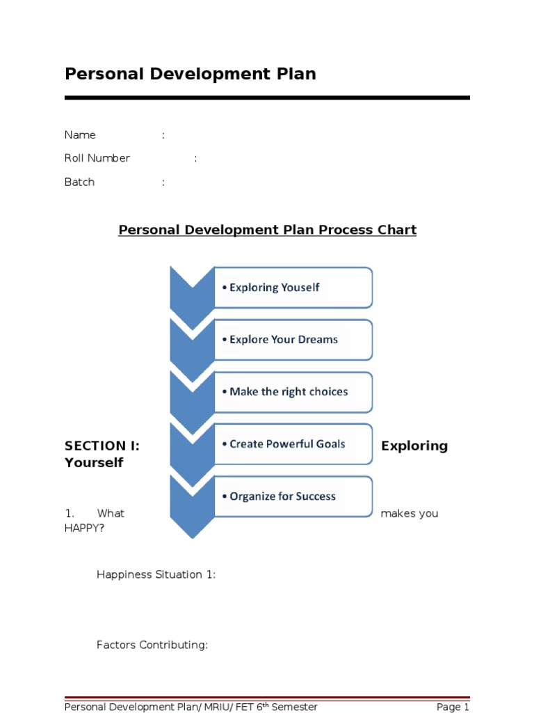 Personal Development Plan | PDF | Personal Development | Psychology