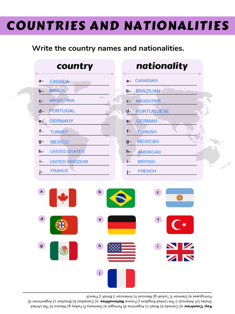Paises y Nacionalidades | PDF