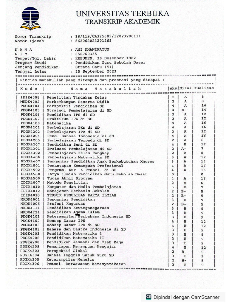 PGSD Ani Khanifatun Transkrip | PDF