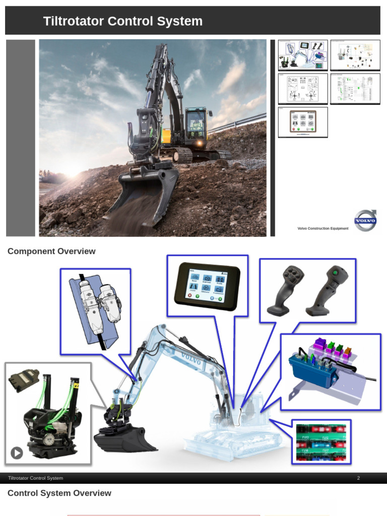 Tiltrotator Control System, EXC E-Series | PDF