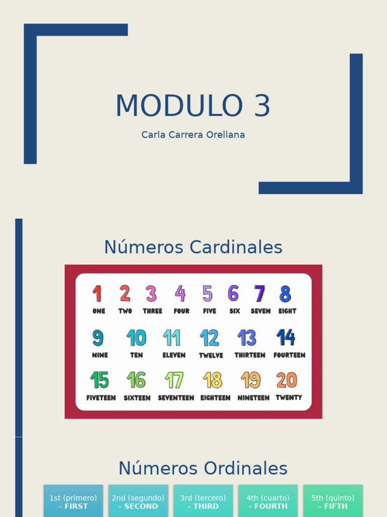 Presentacion Modulo 3 | PDF | Military Operations