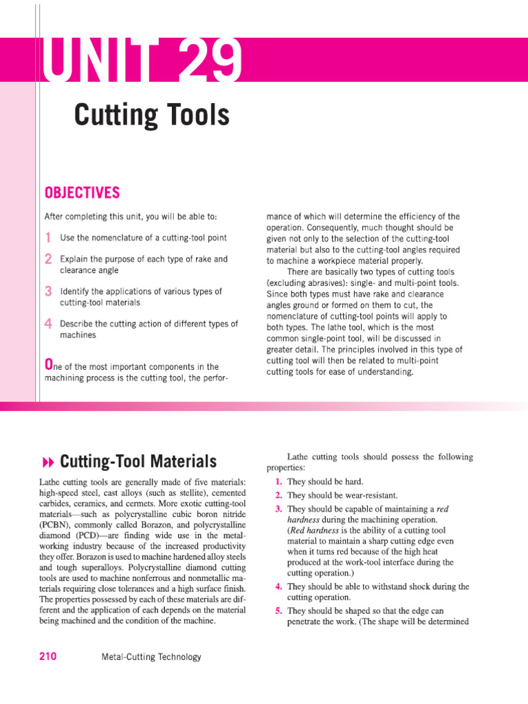 01 cutting tools | PDF