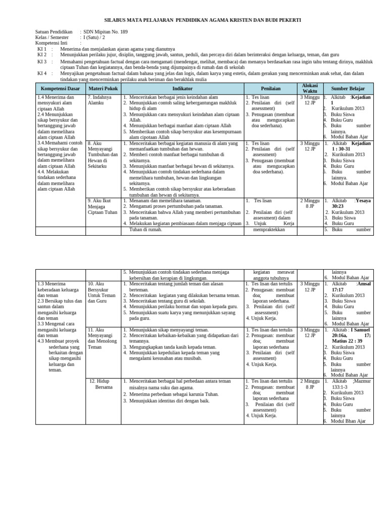 3. SILABUS SMT 2 TP 2018-2019 | PDF