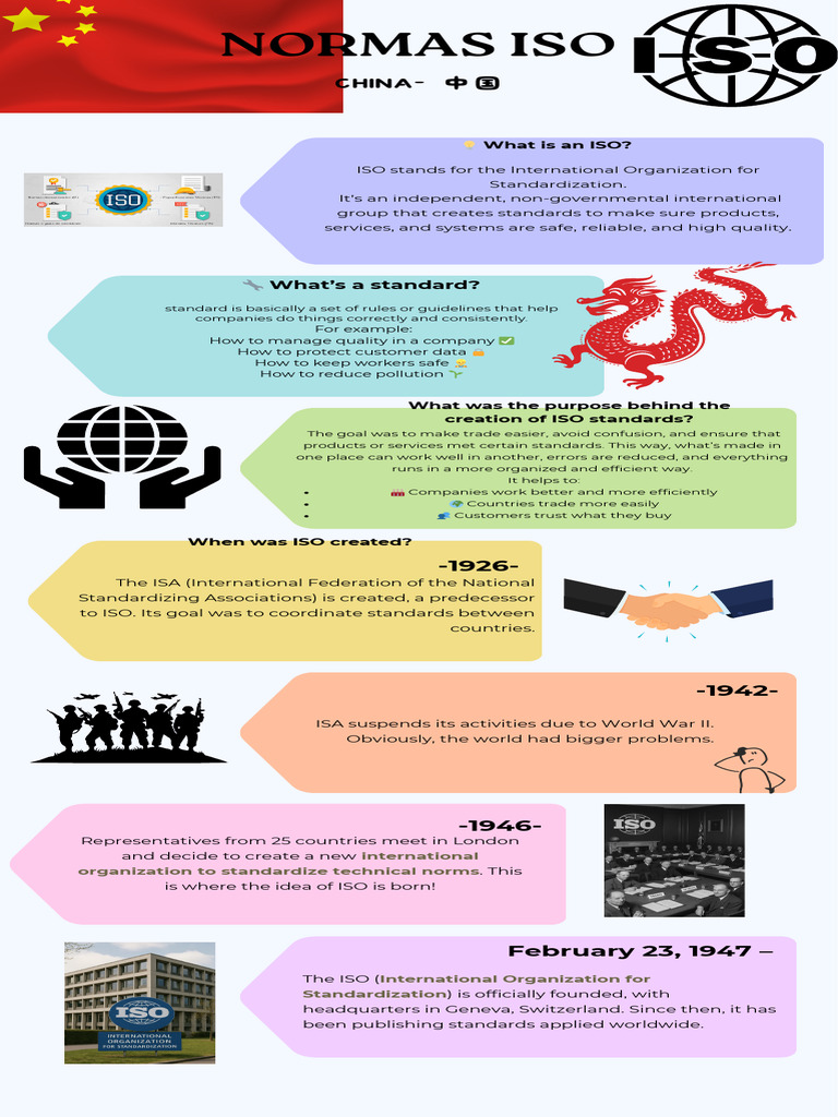Isos China | PDF | Standardization | International Organization For ...