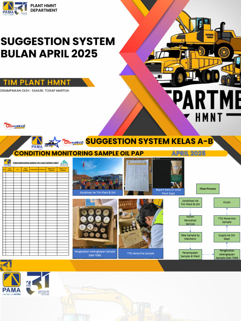 Ss 01. Monitoring Sample Pap | PDF
