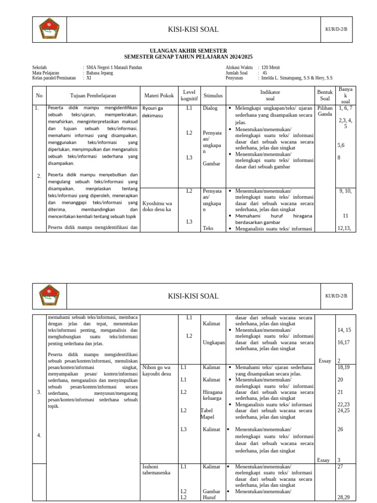 Form Kisi-Kisi Uas Genap Xi 2025 | PDF