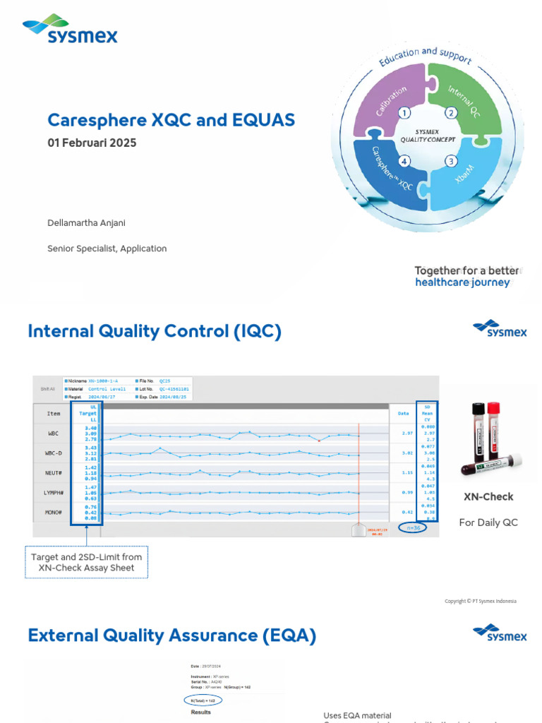 Caresphere XQC Overview and Benefits | PDF | Analysis