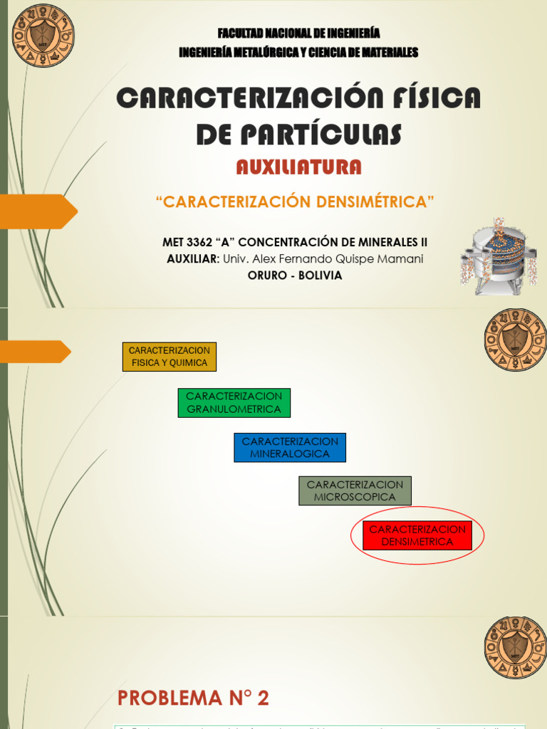 C1 Met 3362 Caracterizacion Física | PDF