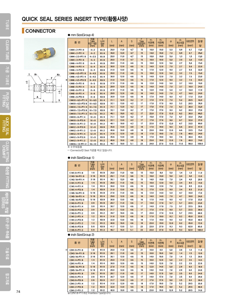 Quick Connector (Misumi 0064) | PDF