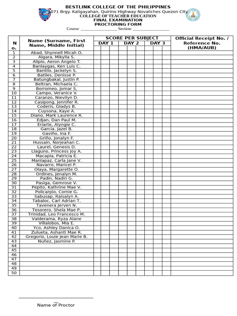 BSEd Values 12001 PRELIM EXAM SCORE SHEET With Names 2 | PDF