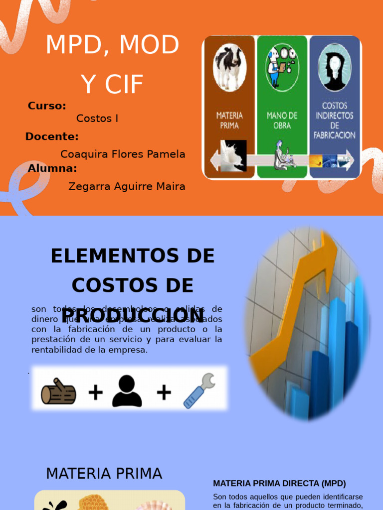 Materia Prima Directa en Costos | PDF | Ciencias económicas | Economias