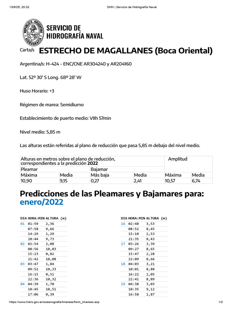 Datos Del Estrecho de Magallanes | PDF