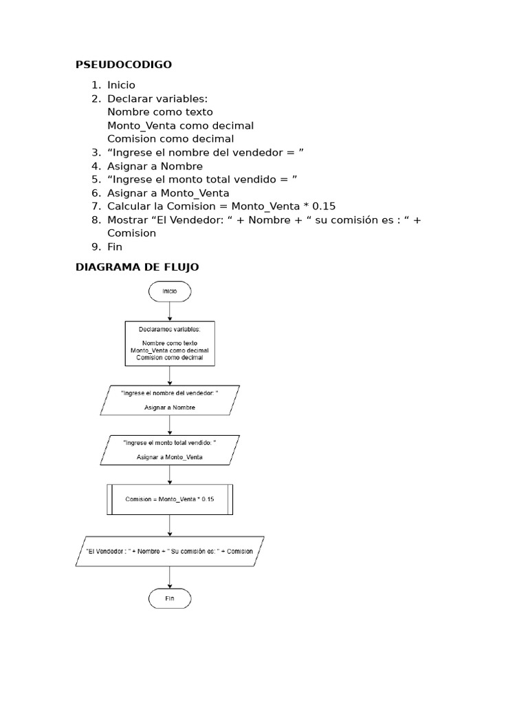 Ejemplo Semana 7 - Algoritmos | PDF