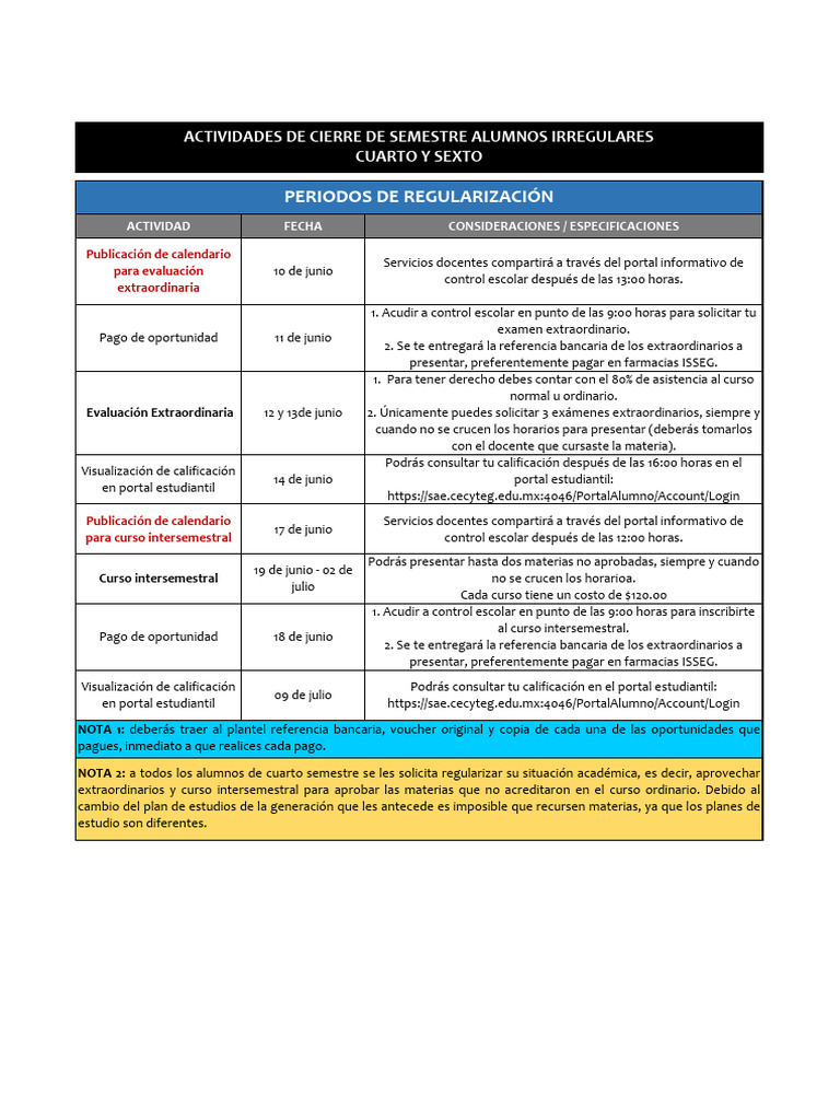 Periodos de Regularización: Actividades de Cierre de Semestre Alumnos ...