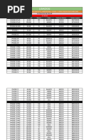 LID Gadgets Shop: iPhones & iPads Sale | PDF | I Pad | I Phone