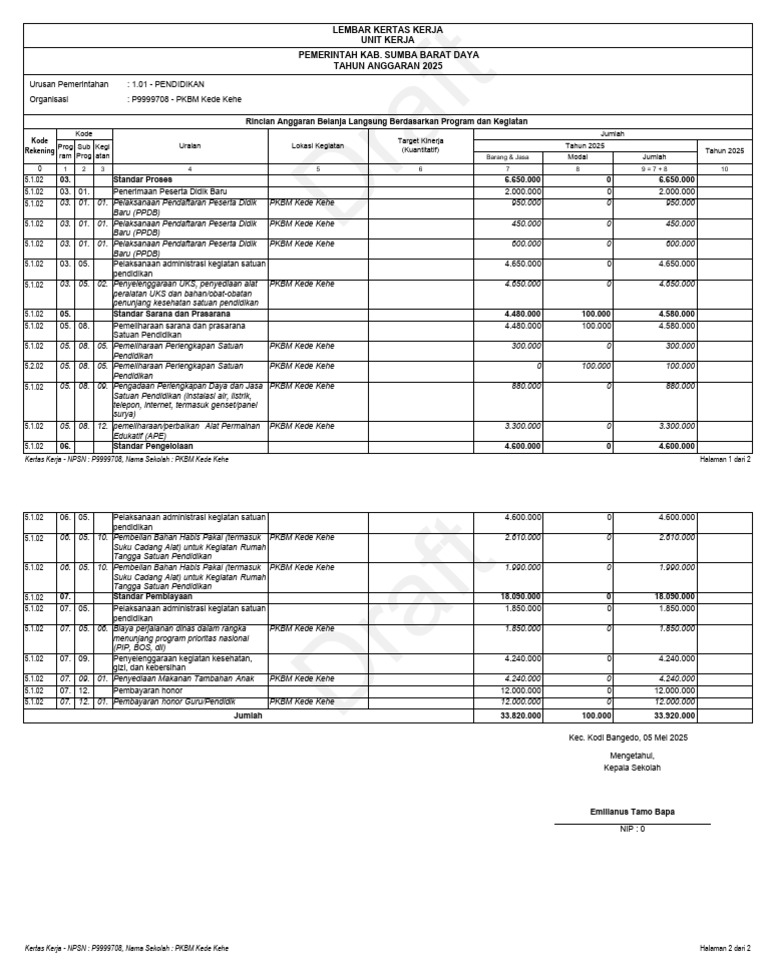 rka-unit-22-output | PDF