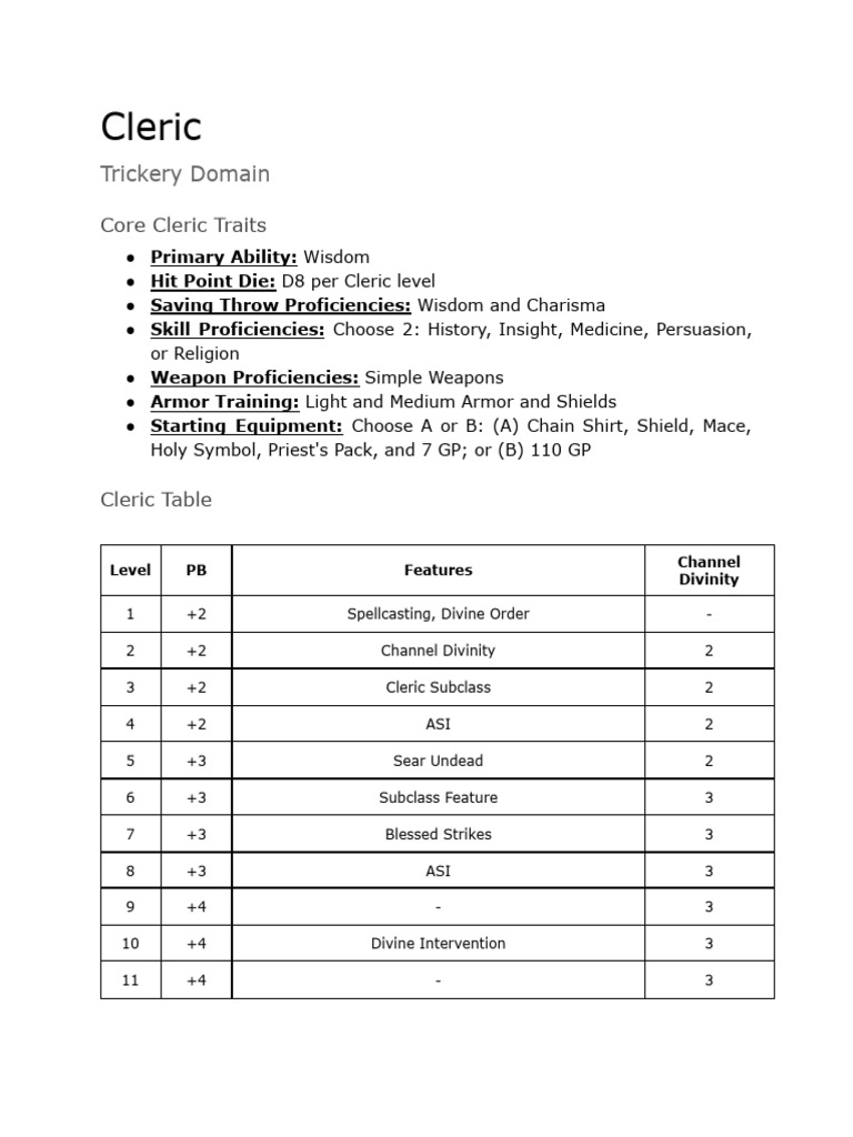 Cleric - Trickery Domain (2024) | PDF | Dungeons & Dragons | Gary Gygax Games