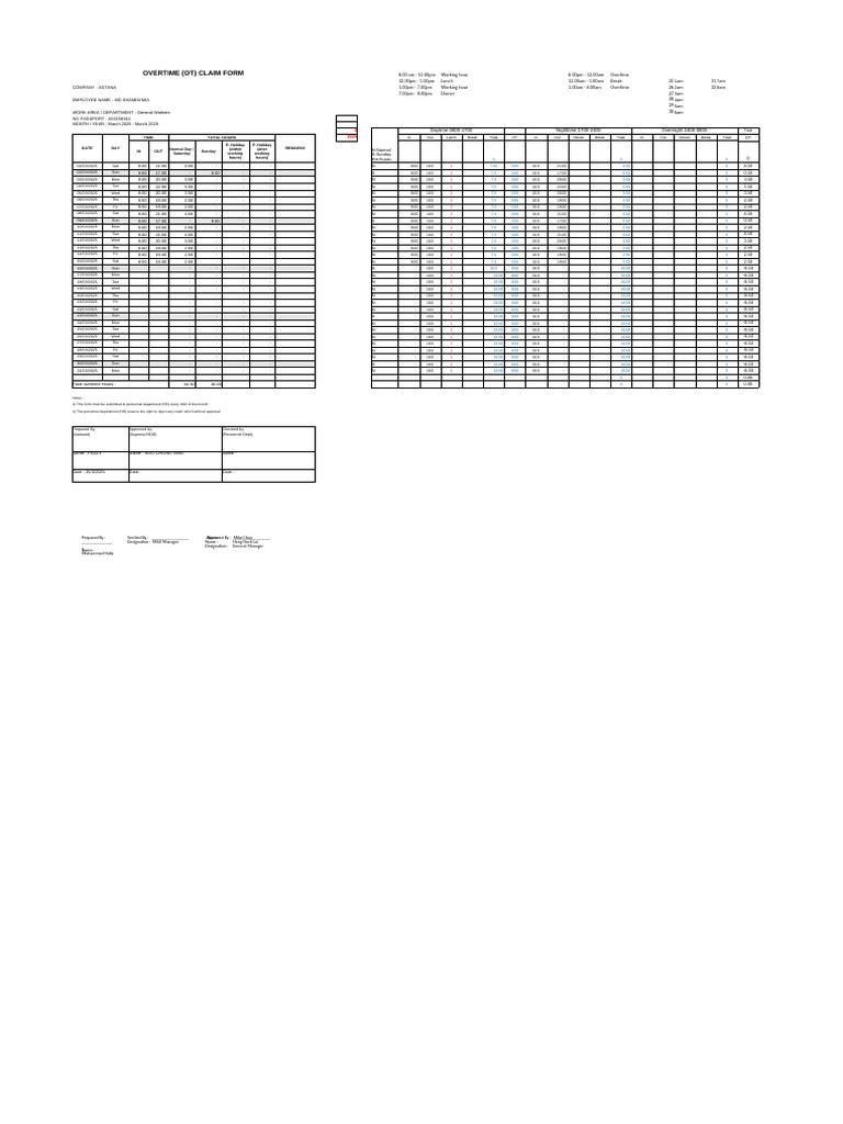 Ot Form Feb 2025 | PDF | Eating Behaviors Of Humans | Employment ...
