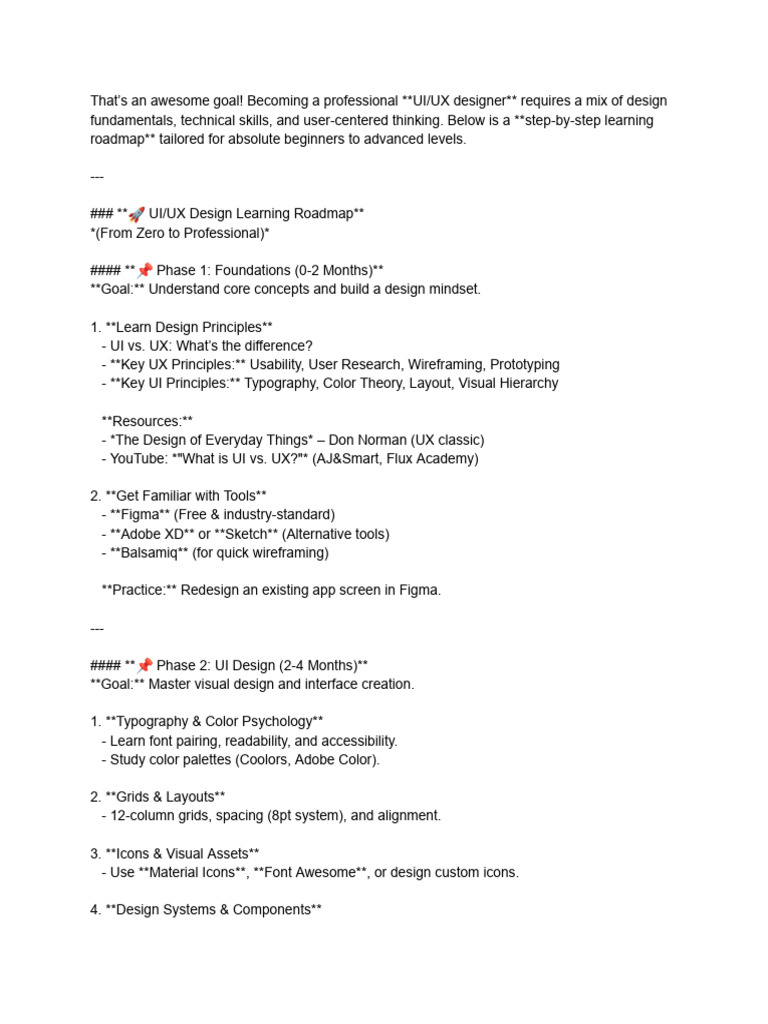 UI/UX Design Learning Roadmap | PDF | Usability | User Interface