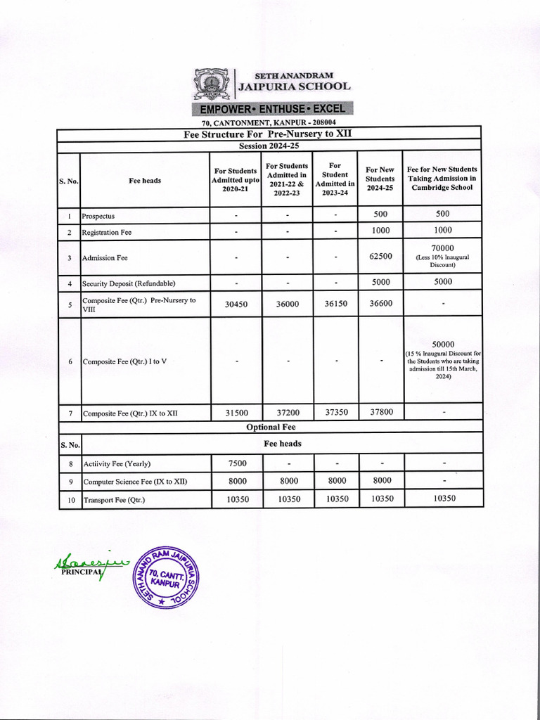Fee Structure 1 | PDF