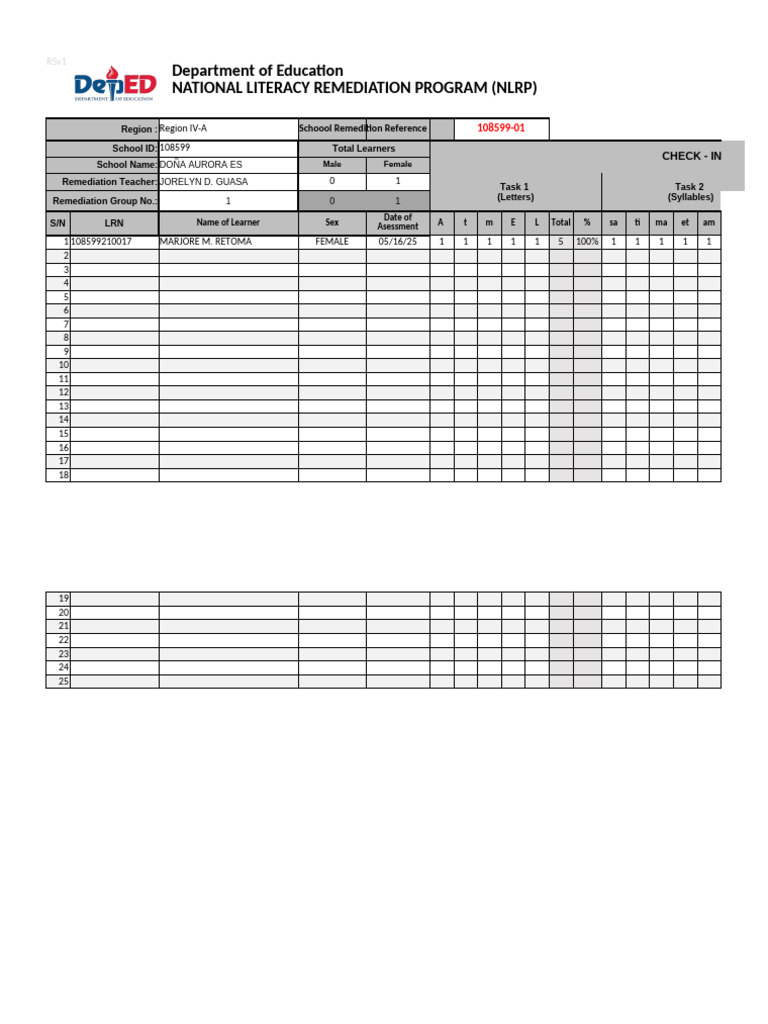 Doña Aurora Es Remediation Scoresheet Week 3 | PDF | Fluency ...