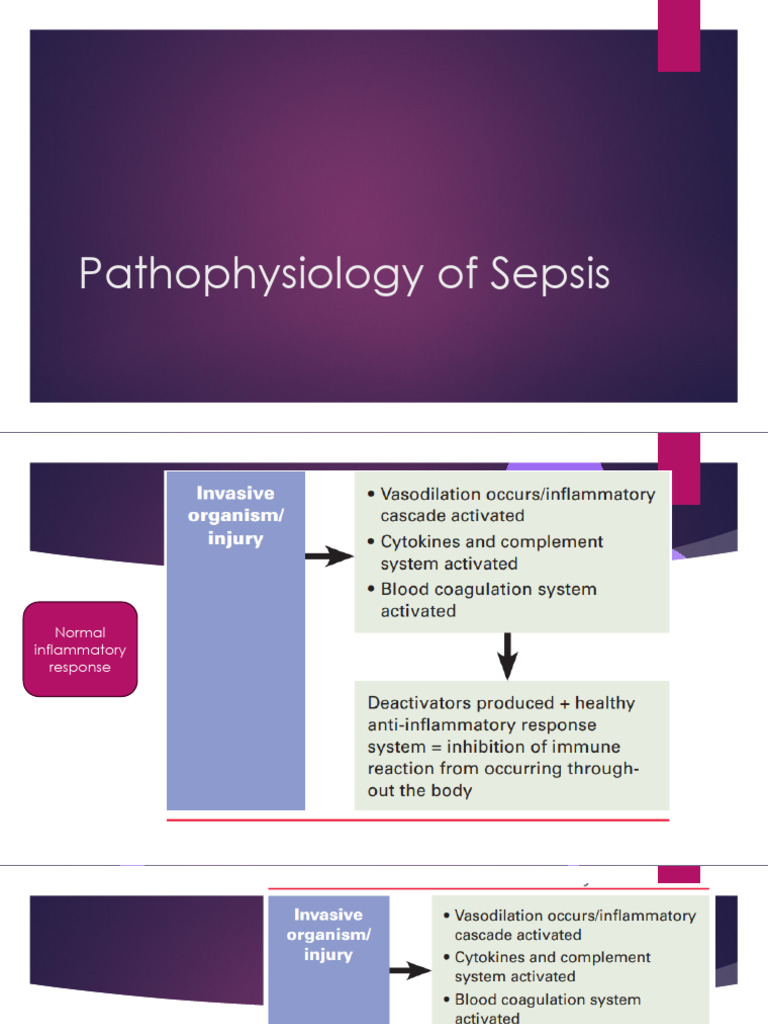 Pathophysiology of Sepsis - 2025 | PDF